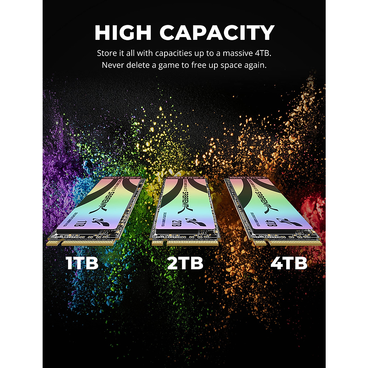 SABRENT Rocket 4 Plus-G 1TB Advanced Gaming M.2 PCIe NVMe SSD, up to 7GBps (SB-RKTG-1TB)