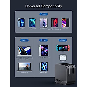 USB C PD Charger 65W, KOVOL Sprint USB Wall Charger, 2 Ports GaN III Fast Charger, USB C Travel Charger for MacBook Pro/Air, iPad Pro, iPhone 13/12/11, Dell XPS, Galaxy, Switch, and More