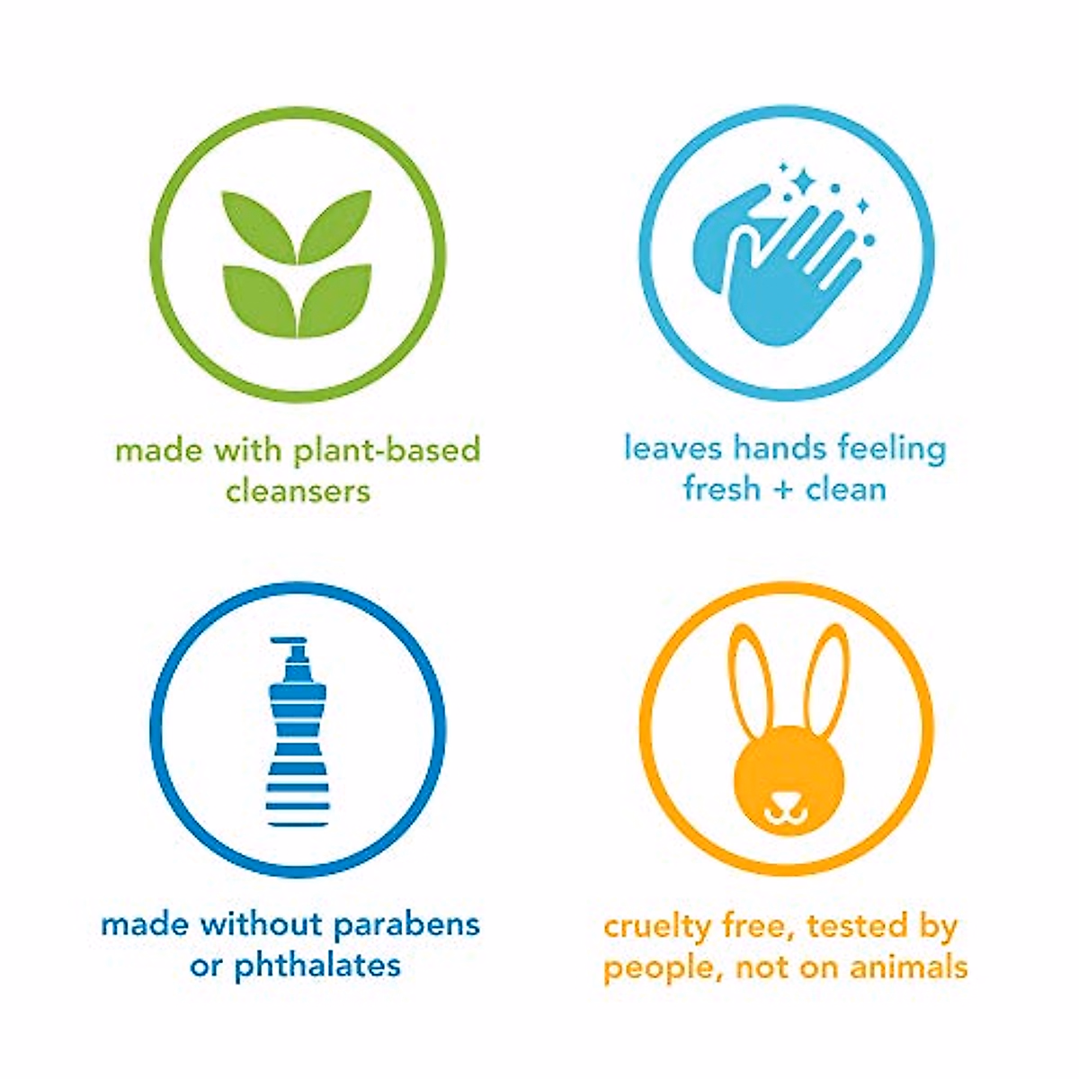 Method Foaming Hand Soap Refill, Orange Ginger, Recyclable Bottle, Biodegradable Formula, 28 fl oz (Pack of 4)