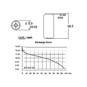 MJKAA 10 Count A23 23a 12 Volt Battery for Garage Doors Opener, Doorbells Remotes MN21 23GA GP23AE A23S LR23A L1028