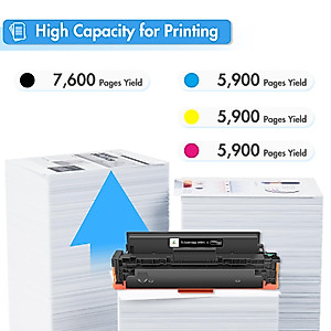 TRUE IMAGE Compatible Toner Cartridge Replacement for Canon 055H 055 High Capacity Canon Color ImageCLASS MF743Cdw MF741Cdw MF746Cdw MF743 Printer Toner with Chip (Black Cyan Magenta Yellow, 4-Pack)