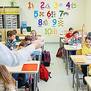 Number Wall Decals Children Number Stickers Alphabet ABC Wall Decals Peel and Stick Animal Number Wall Stickers Educational Classroom Stickers for Kids Nursery Bedroom Living Room Playroom Decorations