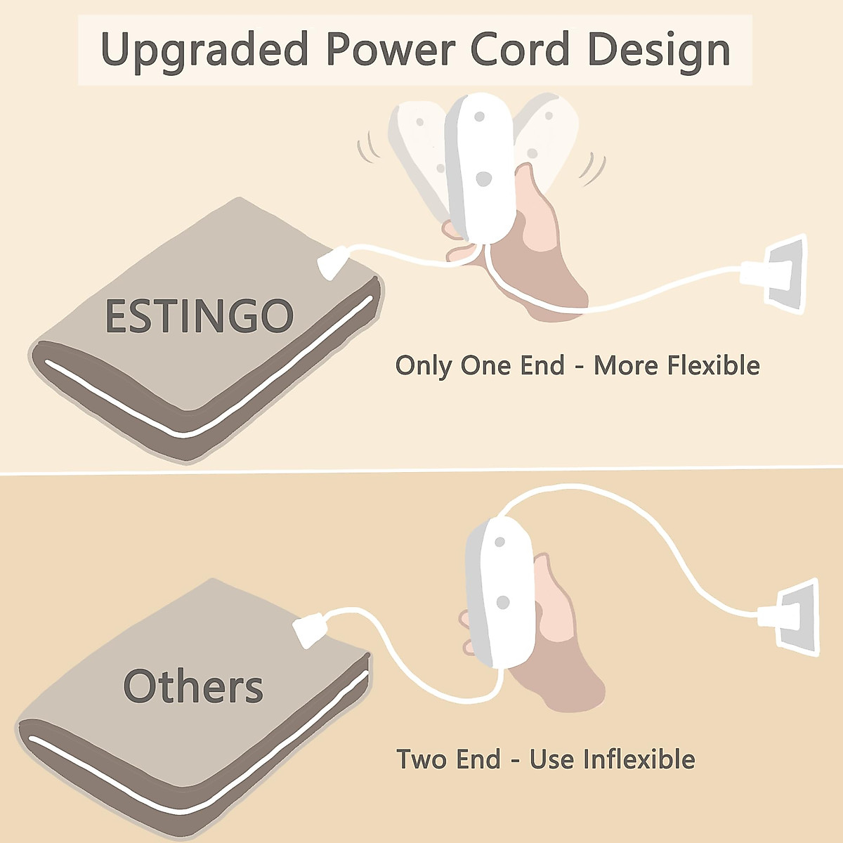 ESTINGO Electric Blanket Throw Size, 50"x60" Heated Throw Blanket for Kids, Heating Blanket with 5 Heating Levels & 4 Hours Auto Off for Couch & Bed, Ideal Gift, Beige