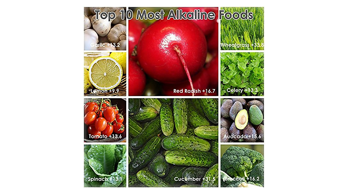 pH Test Strips for Men. Testing Alkaline and Acid Levels in The Body ...