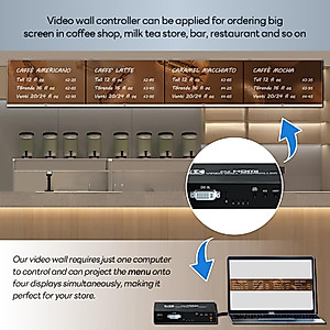 BOOBRIE Video Wall Controller 2X2, Video Wall Processor 4K x 2K HD Display HDMI and DVI Input, 1080P@60Hz Output, 5.1CH Audio,180 Degree Rotate, 9 Splicing Display 2x2, 1x2, 1x3, 1x4, 2x1, 3x1, 4x1