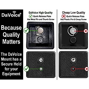 DaVoice 41mm Tripod Quick Release Plate Camera Mounting Parts Replacement for Ambico V-0552 V-0554, Sunpak 7500 Pro 7500tm 7575, Kalimar Pro-Tech V-40, Samsonite 1100 2601 Quantaray Tripod Mount 1 5/8