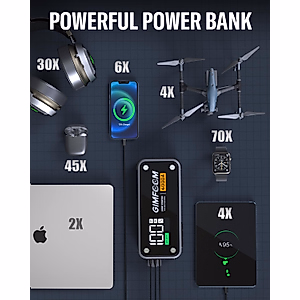 GIMFOOM Jump Starter, 4000A Car Battery Jump Starter with Wall Charger (10L Gas & 10L Diesel Engines), 12V Jump Starter Battery Pack with 3.4 Inch Smart Display, Jump Box with 400 Lumens LED Light