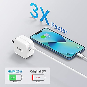 USB C Charger, GMM 40W Dual USB C Wall Charger Fast Charging, 2 Port 20W USB C Block with Foldable Plug, Compact GaN III USB C Power Adapter for iPhone 14/14 Pro/14 Pro Max/13 Pro, iPad, Galaxy, Pixel