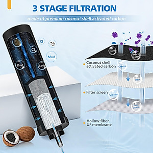 Water Filter Replacement Compatible with Berkey Water Filter System, BB9-2 Filter Replacement & PF-2 Fluoride Filters Compatible with Berkey Big, Light, Imperial, Travel, Crown, Royal Series (4 pack)