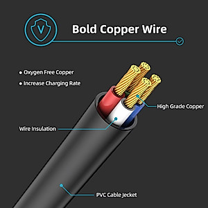 YLXQ-BPRS AC/DC Adapter Compatible with Motorola Symbol DS3578 Series DS3578-ER DS3578-ER2F005WR DS3578-ER2F255WR Barcode Scanner Power Supply Cord Cable Charger