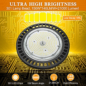 TREONYIA UFO LED High Bay Light 5000K ETL&DLC Listed (600W HID/HPS Equivalent), Super Bright LED Shop Garage Warehouse Lighting Lamp Fixture, IP65 Waterproof (with UL Approved 5’ Cable) (150)