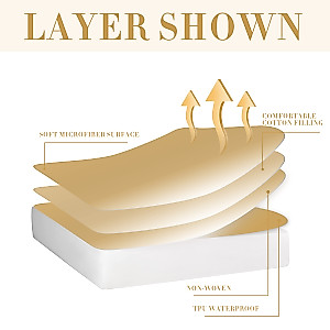 Quilted Fitted Twin XL Mattress Pad Cover, Waterproof Mattress Protector, Deep Pocket Elastic Fits Up to 18'', Breathable Soft Alternative Filling Mattress Pad