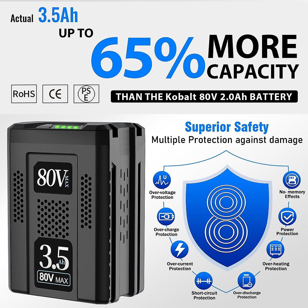 TenHutt 【Upgraded 3.5Ah!】 80V Replacement Battery for Kobalt 80V Battery Max Cordless Power Tool KB 2580-06 KB680-06 KB280-06 Lithium Battery