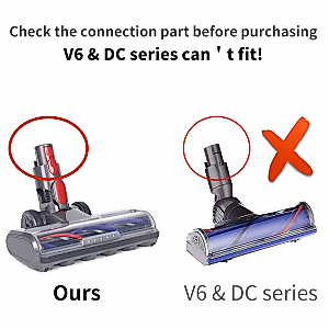 Laymi Hardwood Floor Attachment for Dyson V7 V8 V10 V11 V15 SV10 SV12 SV14 Animal Absolute Vacuum Cleaners with LED Headlights, Bristle Roller Brush Head Replacement Parts