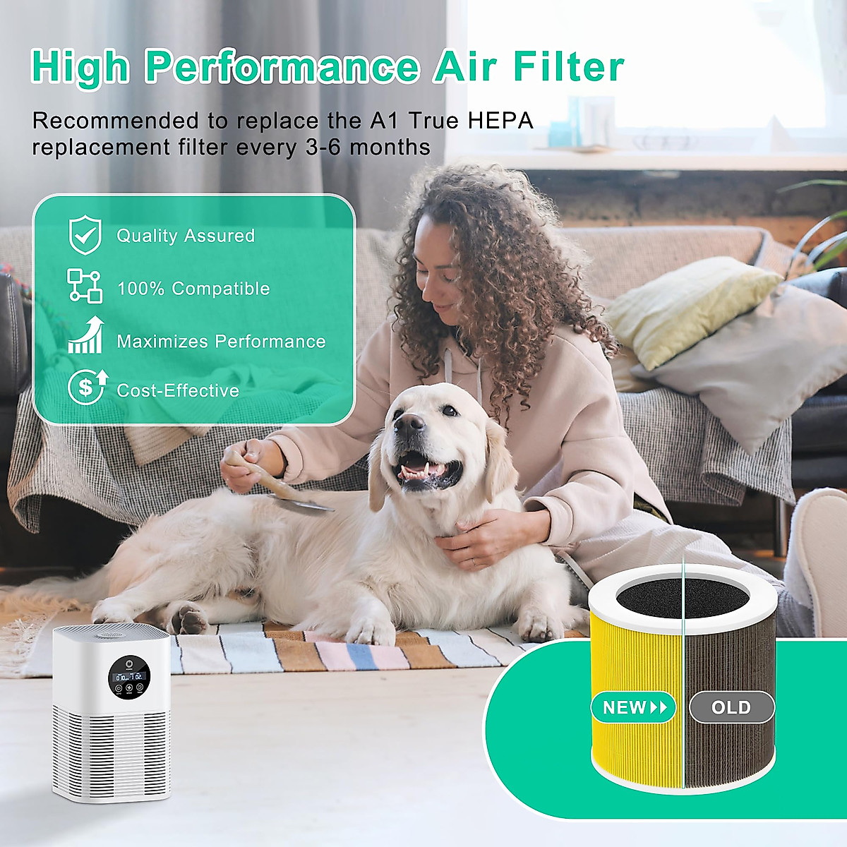A1 Replacement Filter Compatible with VEWIOR Air Purifier A1, HQSC-50, HQKJ-80, AMEIFU AP01W, KOIOS HQKJ-50, Tailulu PUR0003/HQZZ-60, 3-in-1 H13 True HEPA Air Cleaner Filter for Pet Hair Smell 2 Pack