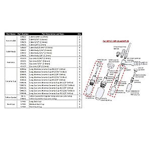 WeldingCity 31-pcs TIG Welding Torch Accessory Kit Regular Setup and Gas Lens Setup with Long Cups .040"-1/16"-3/32"-1/8" for Torch 17, 18 and 26 Weldcraft Miller Lincoln Hobart ESAB