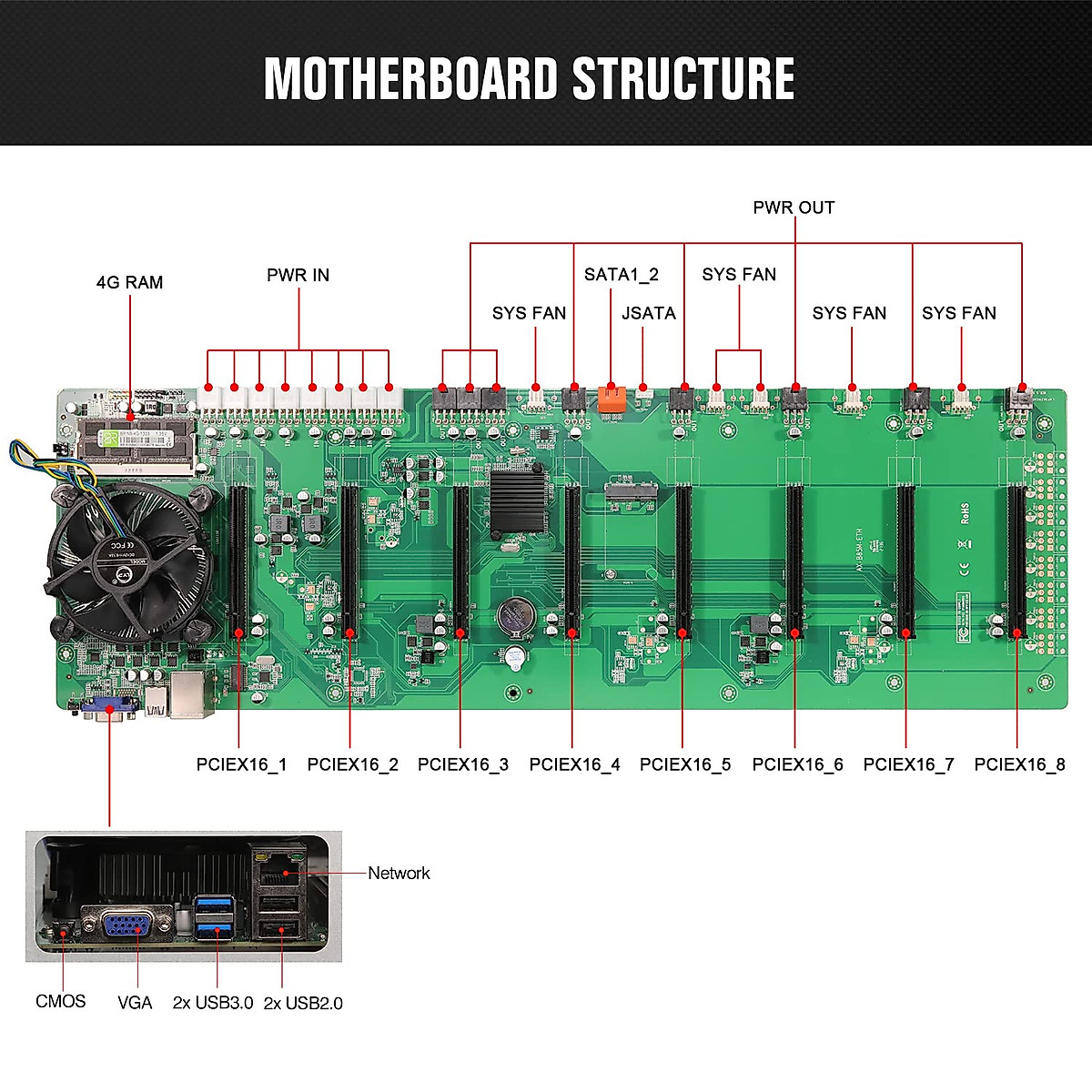DAYLEAD Mining Rig Case 8 GPU Mining Case with Mining Motherboard Support 8 Cooling Fans(4 Preinstalled) for BTC/ETH/ZEC GPU Mining Rig (Without GPU, PSU)