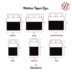 BEAUTYREST, Lavender Colored, Aloe Gel Bead, Pressure Relieving Memory Foam Mattress Topper, 4 inch, King