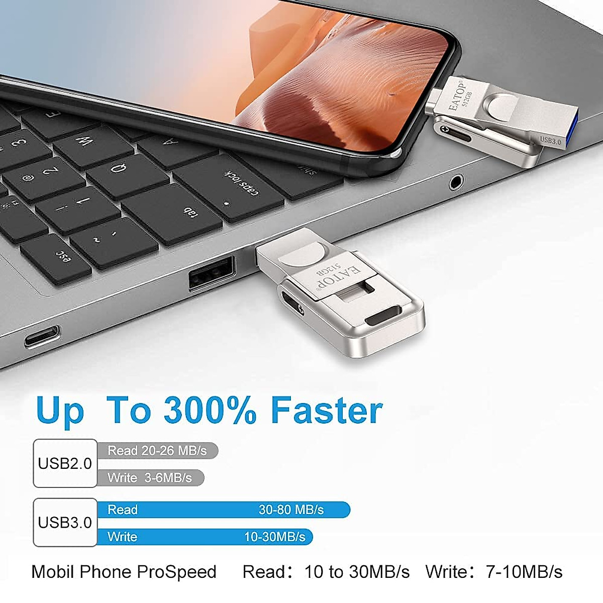 EATOP USB 3.0 ,512GB flash drive Photo Storage memory stick Thumb Drive Compatible with iPhone iPad Android and Computers (Silver)