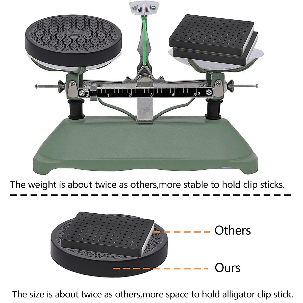 360 Degree Rotation Model Painting Stand Base Holder with 20 Pack Model Painting Alligator Clip Stick for Airbrush Hobby