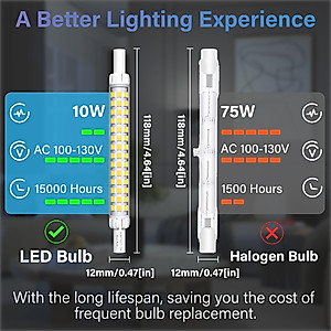 Bonlux 10W R7S LED Bulb 118mm, J Type 118mm LED Light Bulb T3 Double Ended R7S J118 LED Floodlight Replacement Bulb Daylight 6000K for Floor Lamp, Security Light (2-Pack)