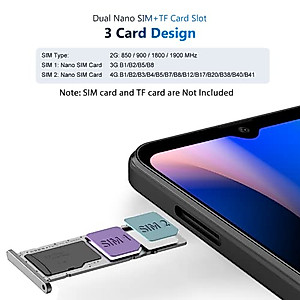 Xgody X18 4G Unlocked Phones, 6.3 Inch IPS Screen Smartphones, Android 10 OS Dual SIM Cheap Cell Phone, Quad Core 2GB+16GB, Dual 5MP+8MP Camera, 4000mAh Battery, Face ID Smart Phone (Black)