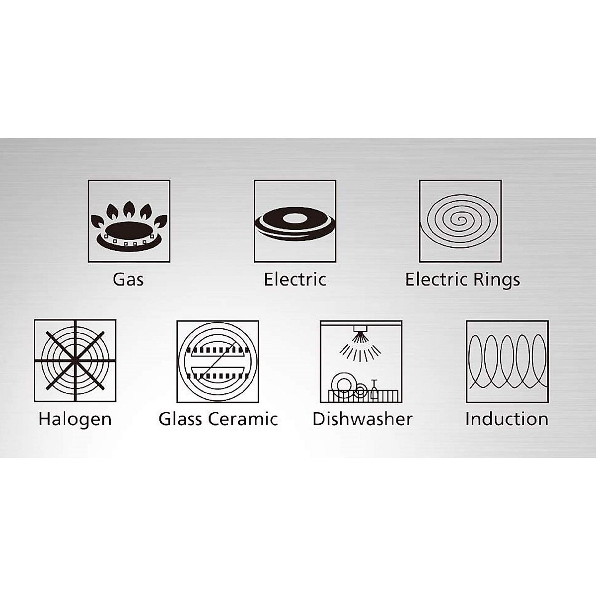Prime Cook 4.8 qt. 18/10 Stainless Steel Soup Pot with Lid