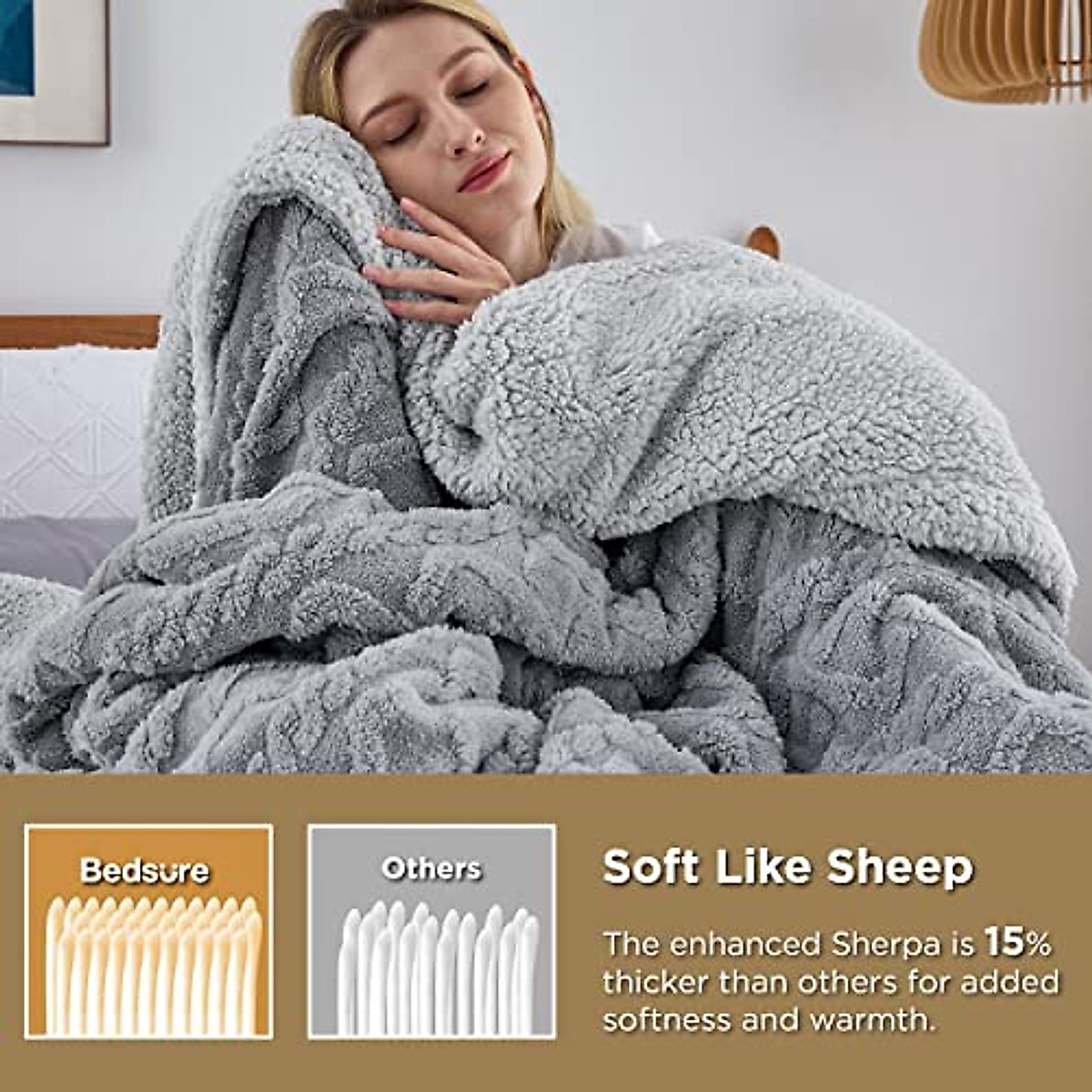 Bedsure Sherpa Throw Blanket for Couch Sofa - Fuzzy Soft Cozy Blanket for Bed, Fleece Thick Warm Blanket for Winter, Grey, 50x60 Inches