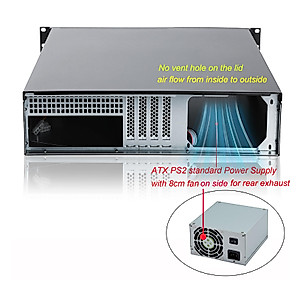 RackChoice 2U Micro ATX Compact Rackmount 2 x 5.25 Chassis Support ATX PC PS2 PSU with Side 80mm Fan