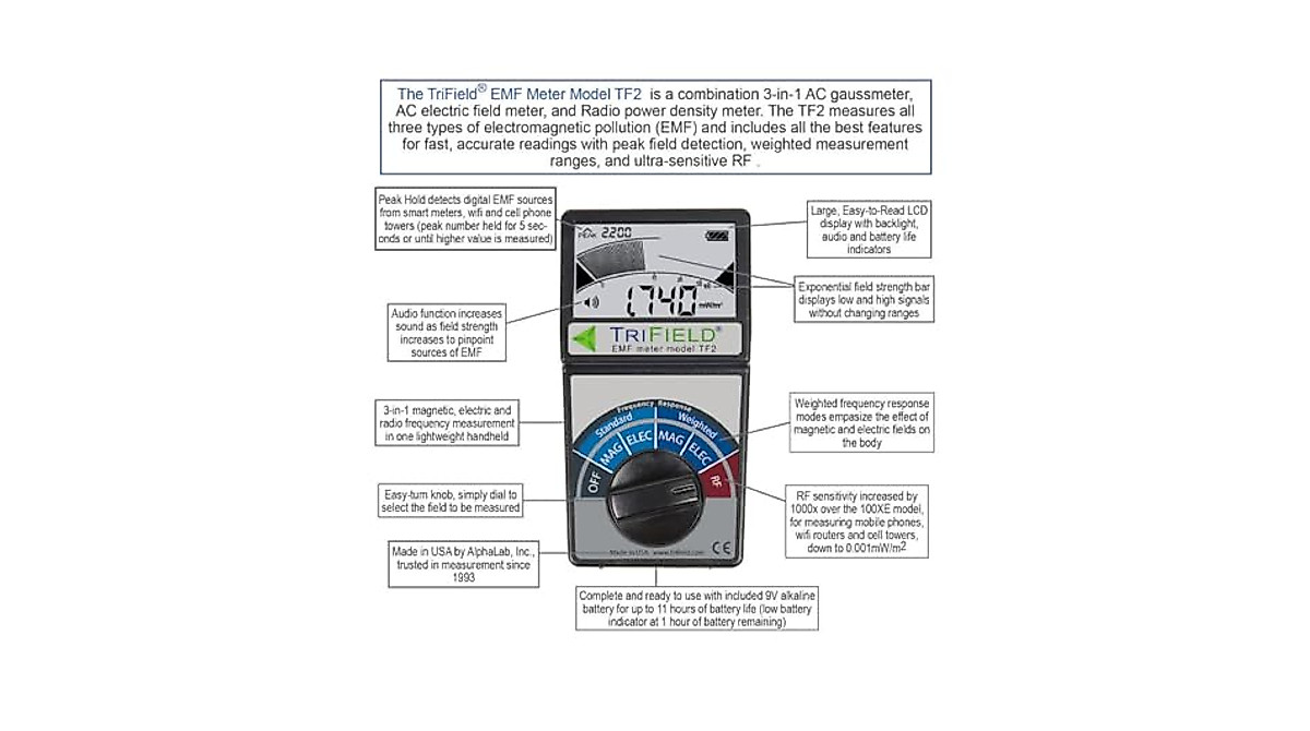 TriField EMF Meter TF2 – Measure All EMF Types