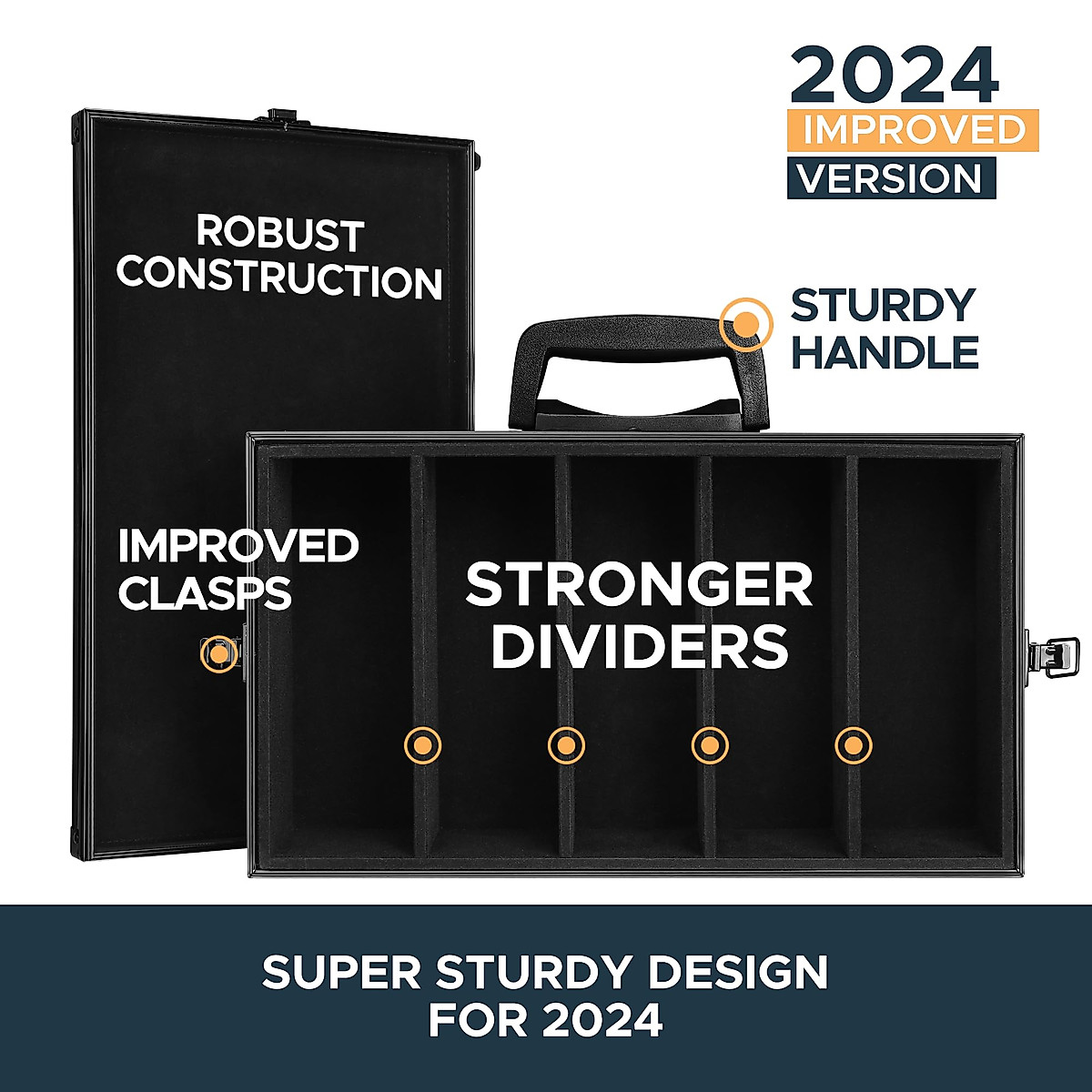 Game Card Storage Case (BBB/MTG Edition) | Suitable for Magic The Gathering, Yugioh, and Other TCG Etc (Game Not Included) | Includes 8 Dividers | Fits up to 2500 Loose Unsleeved Cards