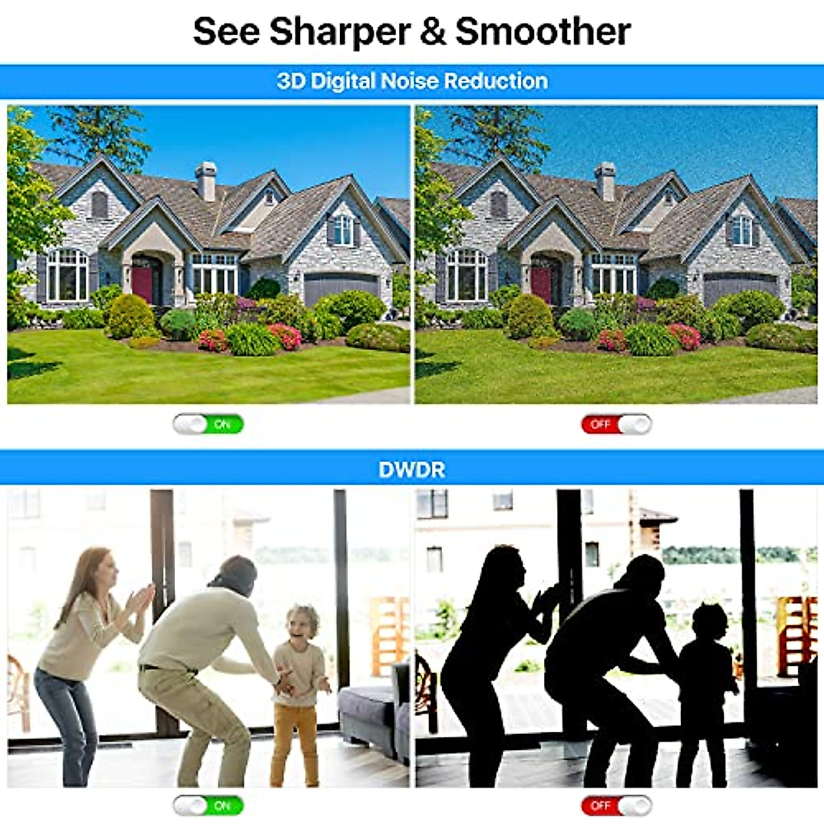 ZOSI 4 Pack 2.0MP HD 1080P Security Cameras Kit TVI/CVI/AHD Indoor Outdoor 80ft Day Night Vision CCTV Dome Home Cameras For 720P/1080N/1080P/5MP/4K HD-TVI AHD CVI Analog DVR Systems(White)