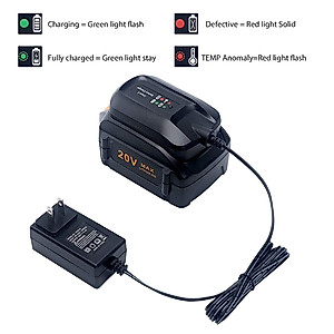 WA3742 Battery Charger for Worx 20V MAX Lithium PowerShare Battery WA3520 WA3525 WA3578 WA3732 WA3875 WA3881 WA3512.1