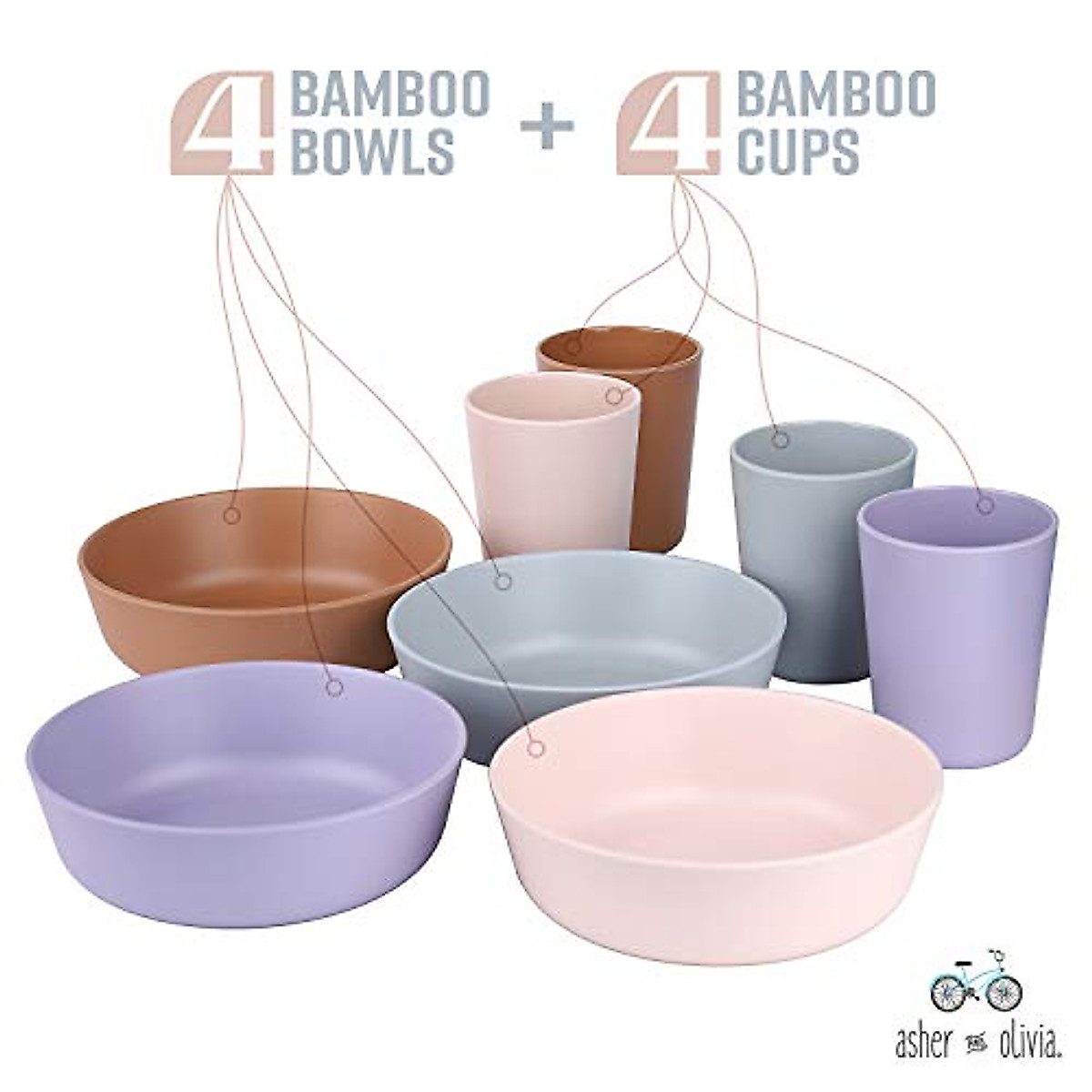 Kids Bamboo Bowls and Cup Set - 8 Piece Kids Bowls and Bamboo Cups for Kids - Bowls for Kids - Dishwasher Safe, Eco-Friendly