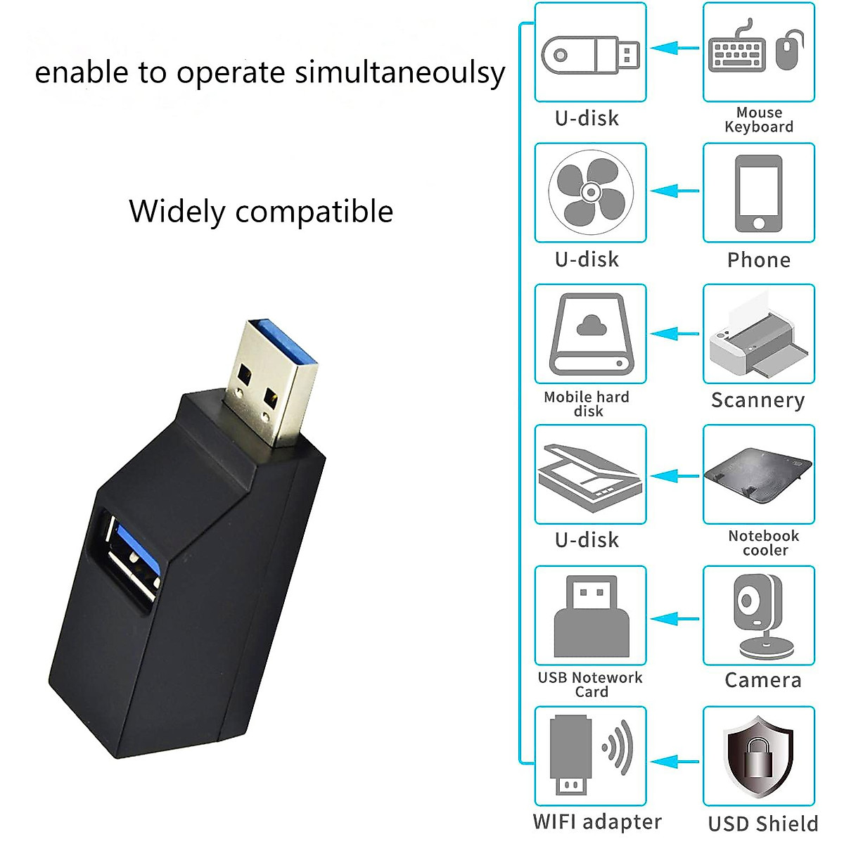 SHANFEILU USB Hub 90 Degree Splitter 3 Port USB 3.0 Adapter Portable Powered Data USB Hub High Speed Transfer for PC Laptop USB Flash Drives Black