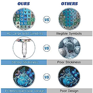 Anmawala Diamond Painting Kits for Adults,Diamond Art Kit Full Drill,5D Paint with Diamond for Wall Decor, Gift.