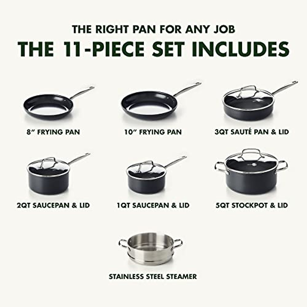 GreenPan Chatham Black Prime Midnight Hard Anodized Healthy Ceramic Nonstick 11 Piece Cookware Pots and Pans Set, PFAS-Free, Dishwasher Safe, Oven Safe, Black