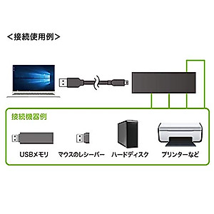 Sanwa Supply USB-2H401BKN Slim 4-Port USB 2.0 Hub with Magnet