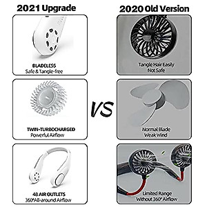 BAIYUNTECH USB Personal Cool Fan,4000 mAh Rechargeable Hands Free Wearable Bladeless Neck Fan with 3 Adjustable Speed for Traveling,Office,Outdoor Sport (White)