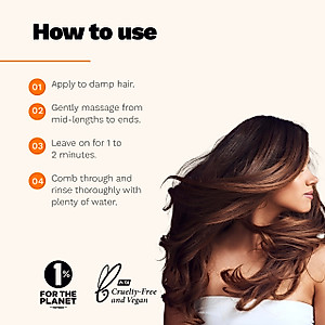 BE HONEST Conditioner for all hair types. Free of parabens, salt, alcohol, sulfates. Rich in botanical actives and vitamins for optimal suppleness and shine. 16oz