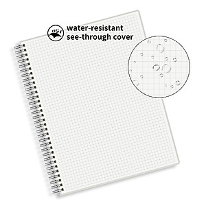 HULYTRAAT Large Graph Ruled Wirebound Spiral Notebook, 8.5 x 11 Inches, 5 X 5 Graph Ruled (5 sq/in) Paper Pad, Premium 100gsm Ivory White Paper, 128 Squared/Grid Pages per Notebook (Pack of 2)