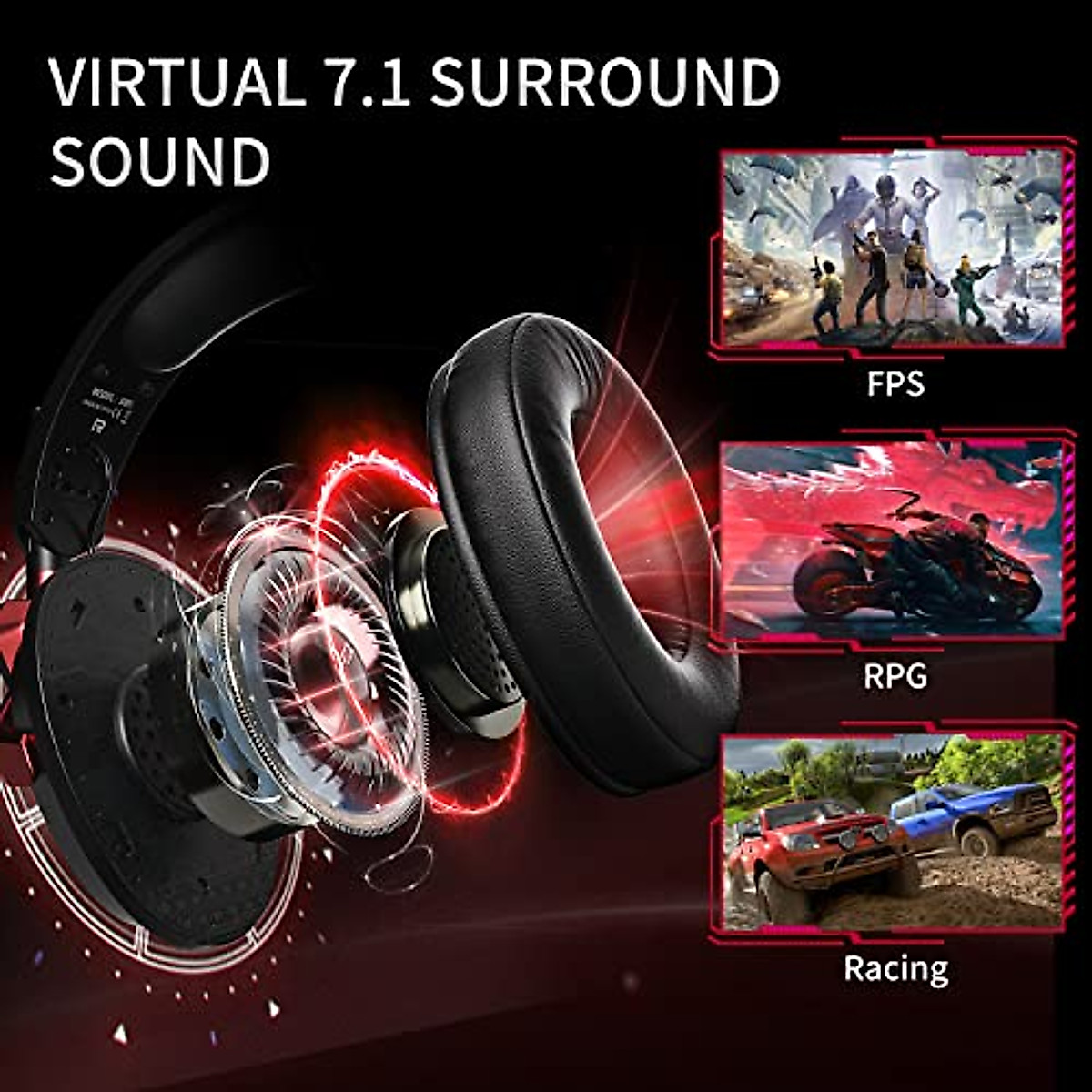 Tatybo 7.1 Surround Sound Gaming Headset for PC PS4 PS5 Switch, PC Headset with Noise Cancelling Mic, USB & 3.5mm Jack Gaming Headphones