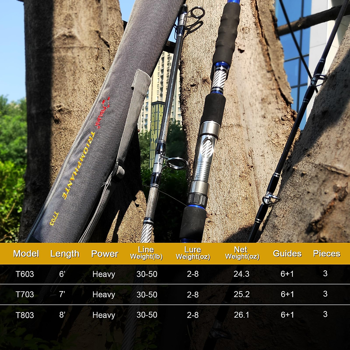 Fiblink 3-Piece Spinning Rod Heavy Spinning Fishing Rod Portable Fishing Rod Carbon Spin Rod (30-50-Pound Test)(8')