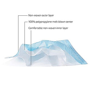 Aether AmazonCommercial 3-ply Disposable Face Mask, 50 per Pack, 10-Pack (500 Masks) (Internal)