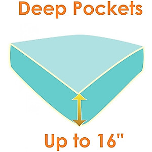 Elegant Comfort 1500 Premium Hotel Quality 1-Piece Fitted Sheet, Softest Quality Microfiber - Deep Pocket up to 16 inch, Wrinkle and Fade Resistant, Twin/Twin XL, White