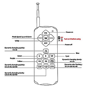 Pool Lights with Remote Control, 120V 40W RGBW Color Changing Underwater LED Pool Light for Inground Pool, E26 Replacement Bulb Fit Pentair Hayward Pool Light Fixtures