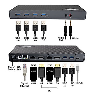 Diamond Multimedia (DS6950) Ultra Dock 5K/4K USB Type-C, Type-A Docking Station and Compatible with Thunderbolt 3 Laptops/Desktop PC’s