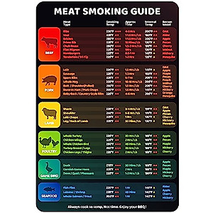 2023 Newest 2-in-1 Magnetic Meat Smoking Guide & Air Frying Guide with Temperature, Time & Wood Flavors, Useful Air Fryer & Smoker Accessories Kitchen Gadgets, Waterproof Magnet Sheet For Quick Reference
