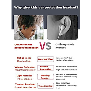 GenXenon Open Ear Headphones with Mic, 85dB Safe Volume Limited Air Conduction Kids Headphones Wireless, Bluetooth On Ear Headsets for Girls and Boys with 8GB Memory 8 Hrs Playtime for Music(Green)