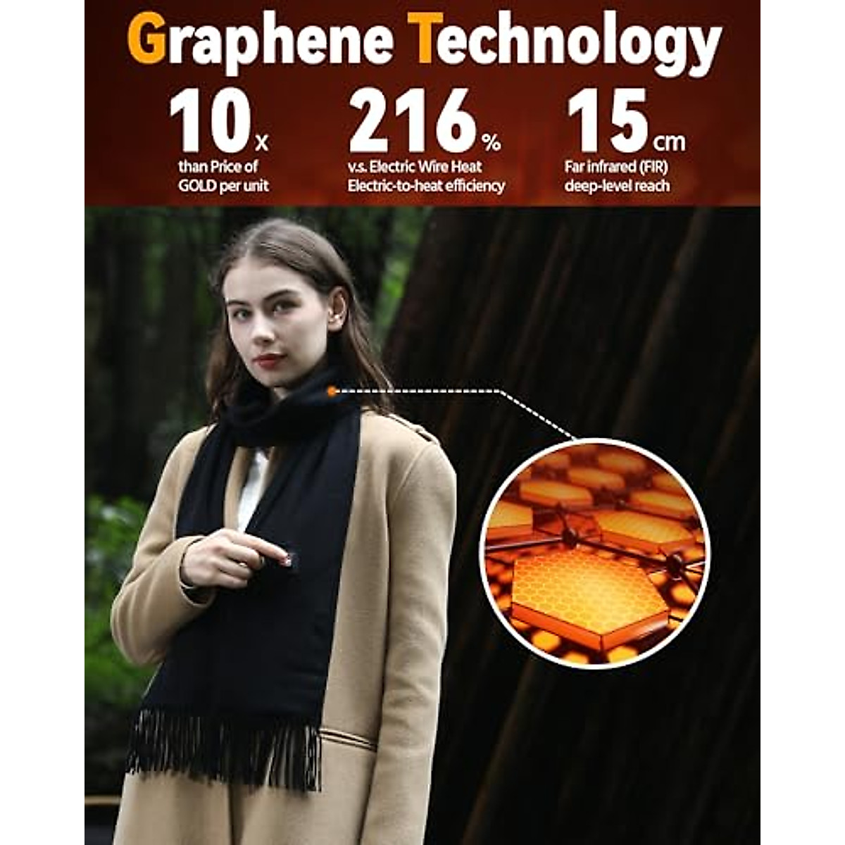 Heated Scarf for Women Men Rechargeable Christmas Birthday Gifts Ideas Unique Electric Sister Wife Best Friend Friendship Mom Mother Her Outdoor Girlfriend Thanksgiving Female Teacher Hiking White
